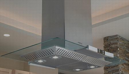 ᐉ 34 Mejores Campanas Extractoras Aluminios Y Cristales 【Actualizado】