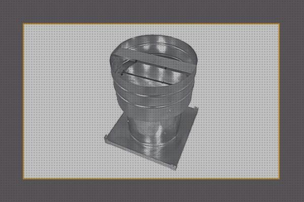 TOP 26 Mejores EXTRACTORES HUMOS REVIT | ([mes] 2024) | Análisis