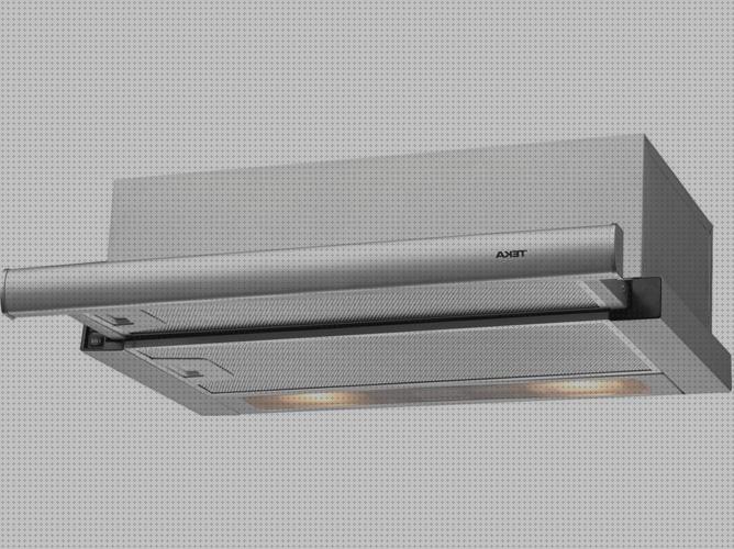ᐉ 30 Mejores Teka Tl 6310 Campanas Extractoras De Aceros Inoxidables ...